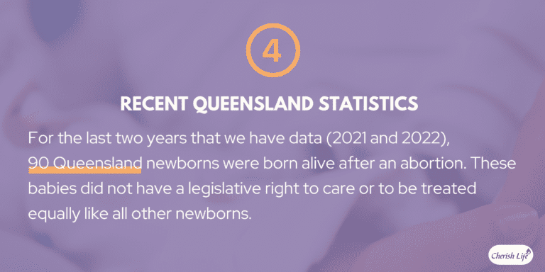 2024 QLD Babies Born Alive Bill – Cherish Life